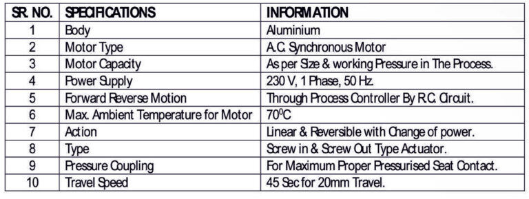 Pneumatic Open Cylinder Control Valve – Airtec Control System